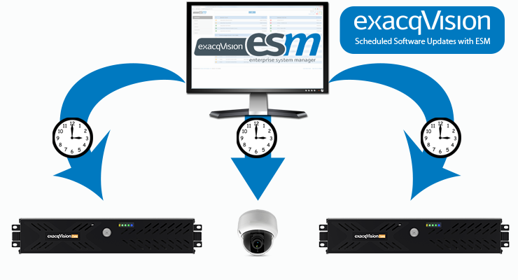 exacqVision Enterprise System Manager (ESM) | Exacq from Tyco Security ...